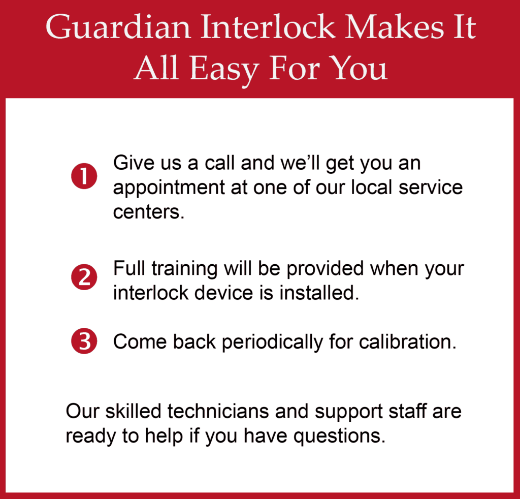 What You Need To Know About Monitoring Your Guardian Interlock